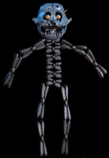 .Babyscheißt. | Baby's Nightmare Circus Wiki | Fandom