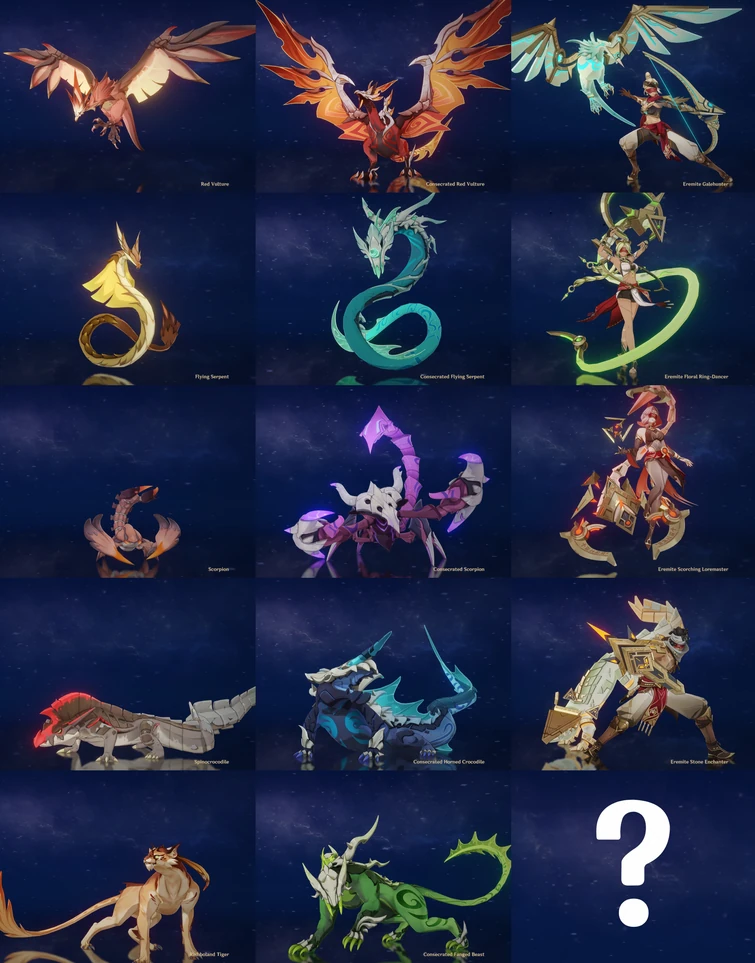 Discuss Everything About Genshin Impact Wiki | Fandom