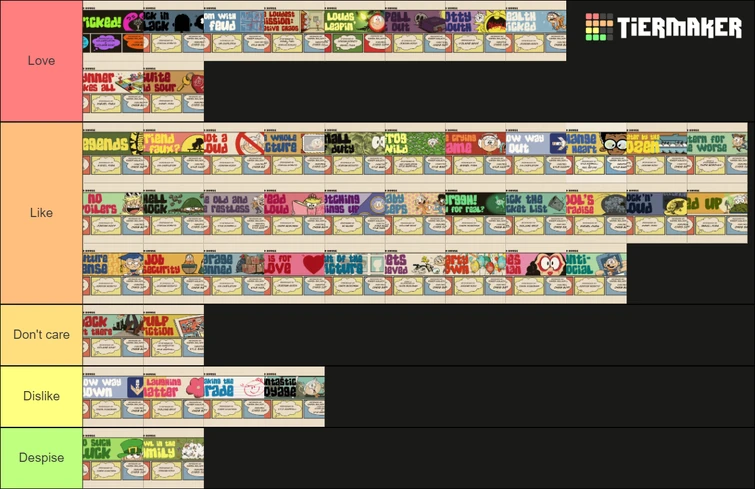 My tier list ranking on seasons 1 and 2. | Fandom