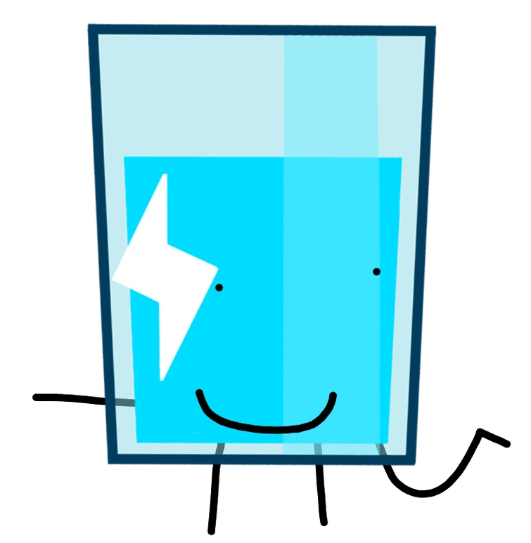 Discuss Everything About Fable Moon Star Wiki | Fandom