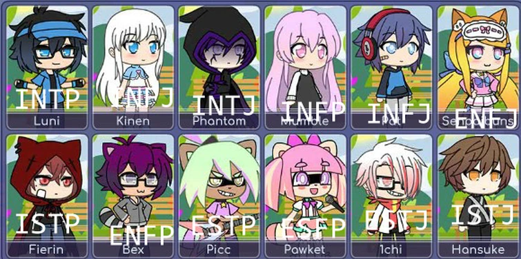 Guessing Gacha characters MBTI types (Part 1?) | Fandom