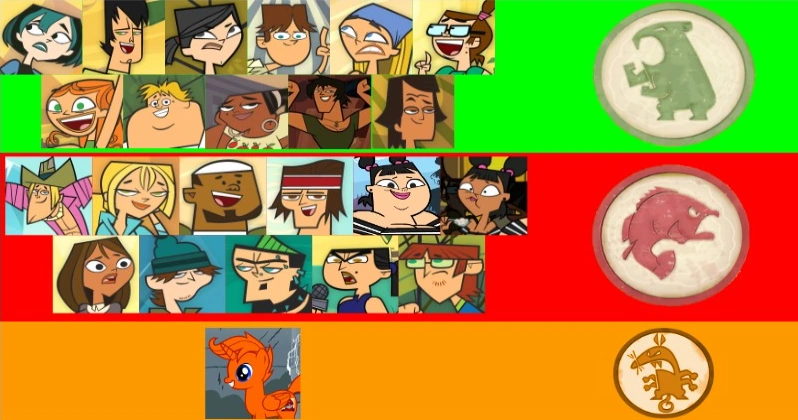 Total Drama Island (Fandom Way | 2023 Update) Episode 1-2 | Fandom