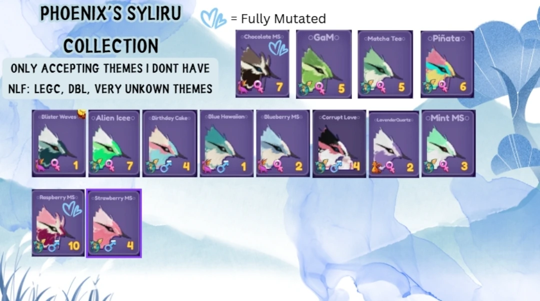 Trading / Swapping / Buying Themed Syliru! | Fandom
