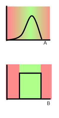 List of Scientific Inaccuracies | Bacillus Wiki | Fandom