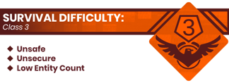 Level 3 | Backrooms Amalgam Wiki | Fandom