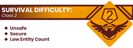 Level 104 | Backrooms Amalgam Wiki | Fandom
