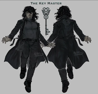 Entity Χ — The Keymaster | The Backrooms: Convergence Wiki | Fandom