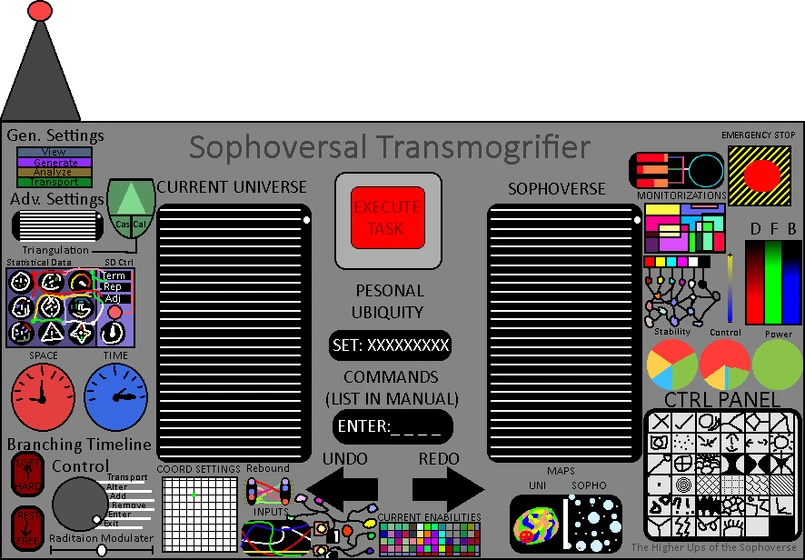 Sophoversal Transmogrifier | Backrooms Freewriting Wiki | Fandom