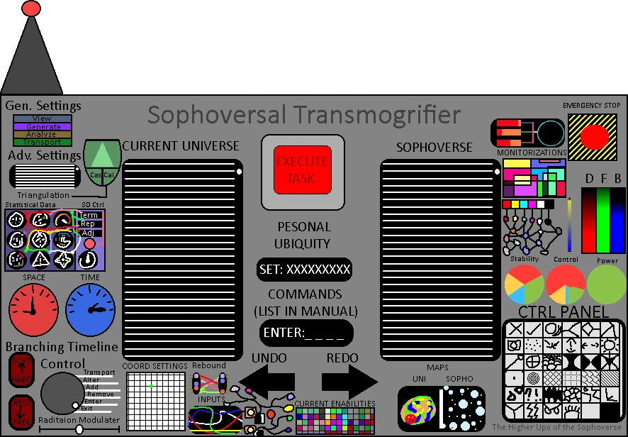 Sophoversal Transmogrifier | Backrooms Freewriting Wiki | Fandom