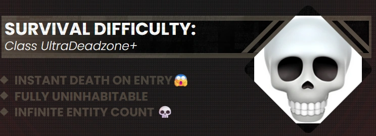 Level 💀: "THIS IS THE MOST DANGEROUS LEVEL IN THE BACKROOMS ...