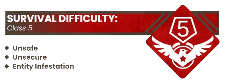 Level ¡: | Backrooms Freewriting Wiki | Fandom