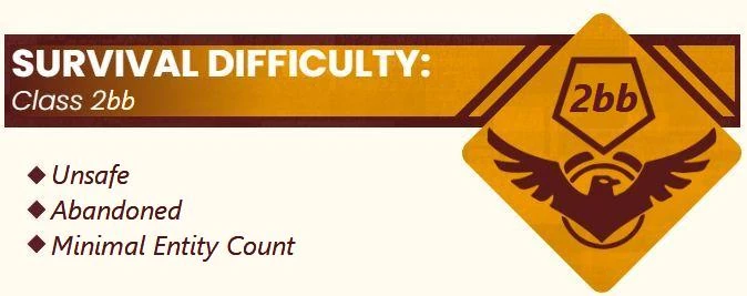 BLS2: Level 1 | Backrooms Freewriting Wiki | Fandom