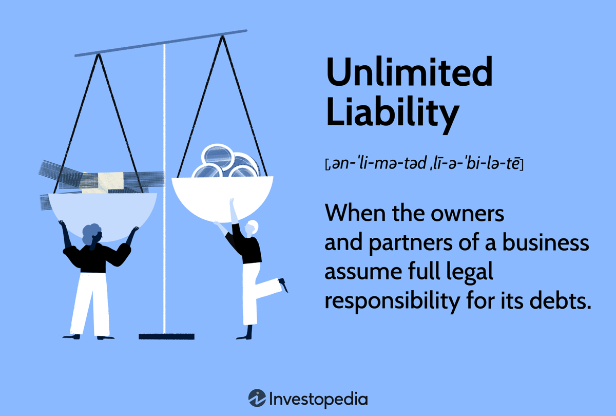 Unlimited Liability | Backrooms Freewriting Wiki | Fandom