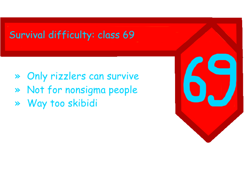 Level 696969 | Backrooms Freewriting Wiki | Fandom
