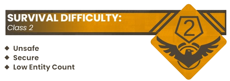 Level 476 | Backrooms Freewriting Wiki | Fandom