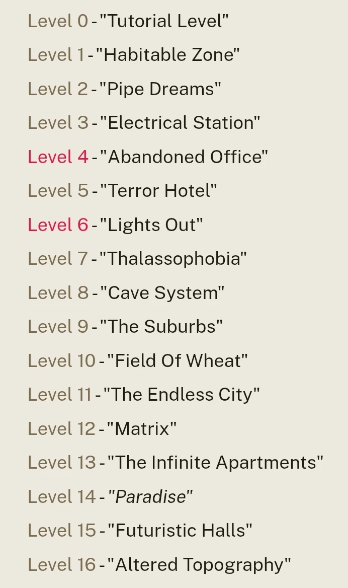 Level 14: "Earthquake" | Backrooms Freewriting Wiki | Fandom