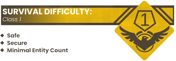 Level 0 - "Tutorial Level" | Backrooms Freewriting Wiki | Fandom
