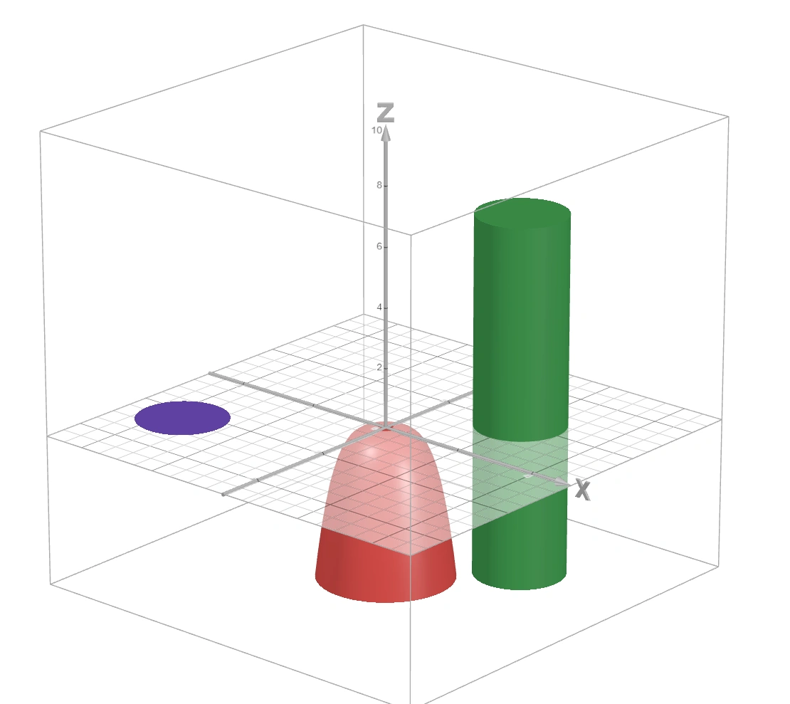 Level H (-3.14) | Backrooms Freewriting Wiki | Fandom