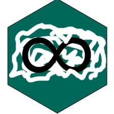 Survival classes list | Backrooms Freewriting Wiki | Fandom