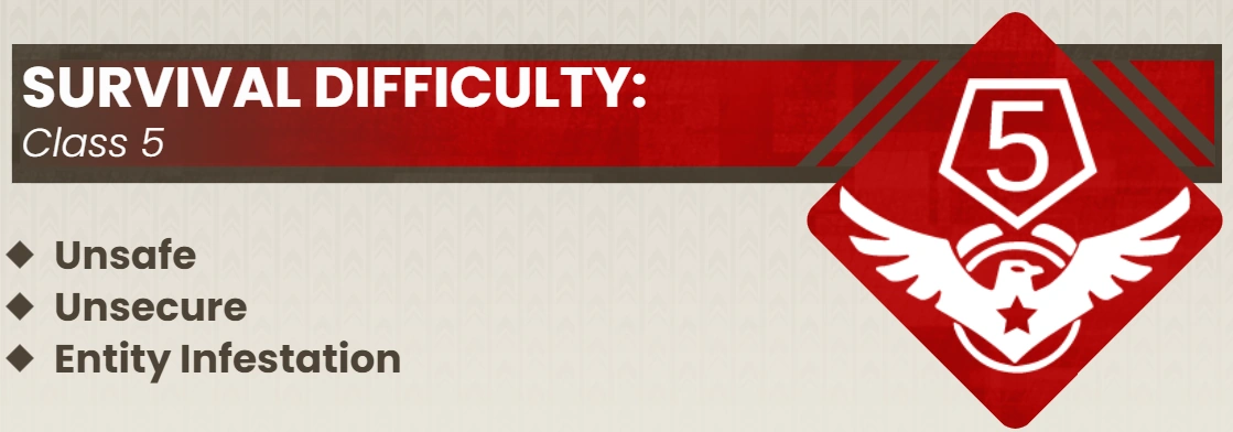 LEVEL_7.5647383988840 | Backrooms Freewriting Wiki | Fandom