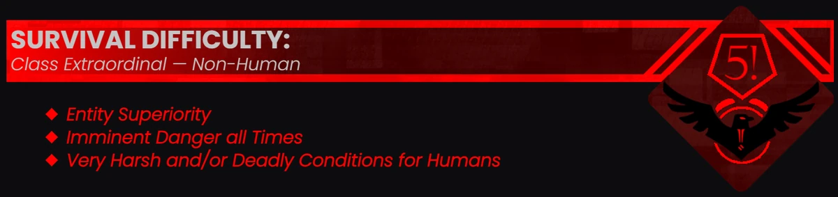 Level !.0: "The Tutorial Level ( ! )" | Backrooms Freewriting Wiki | Fandom