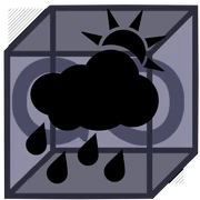 Survival classes list | Backrooms Freewriting Wiki | Fandom