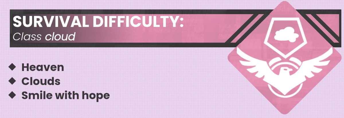 Category:Survival Difficulty cloud | Backrooms Freewriting Wiki | Fandom