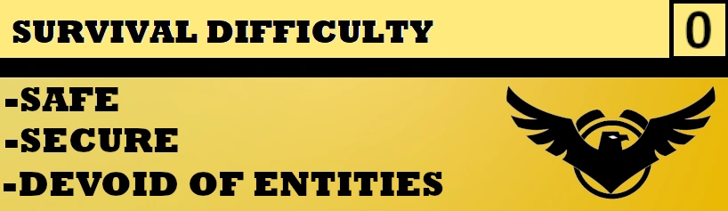 Class List | Backrooms Liminal Cannon Wiki | Fandom