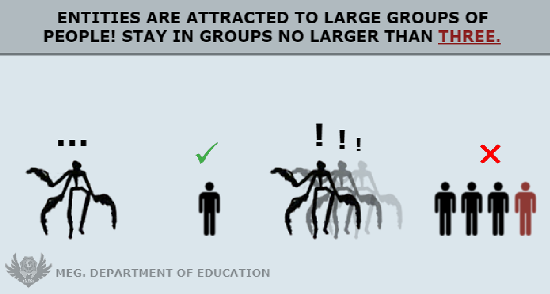 User Guide to Backrooms Entities | Backrooms Mythos Wiki | Fandom