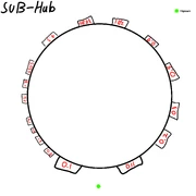 Level Maps | Backrooms Redacted Wiki | Fandom