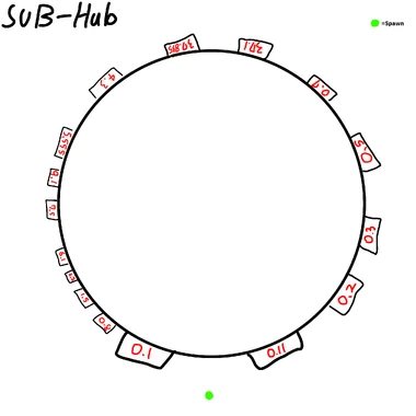 The Sub-Hub | Backrooms Redacted Wiki | Fandom