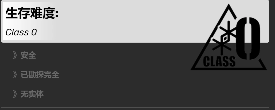 Level 0: "新手厅" | Backrooms - S room Wiki | Fandom