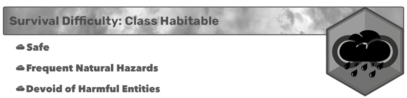 Level 4: "Abandoned Office" | Backrooms Wiki | Fandom