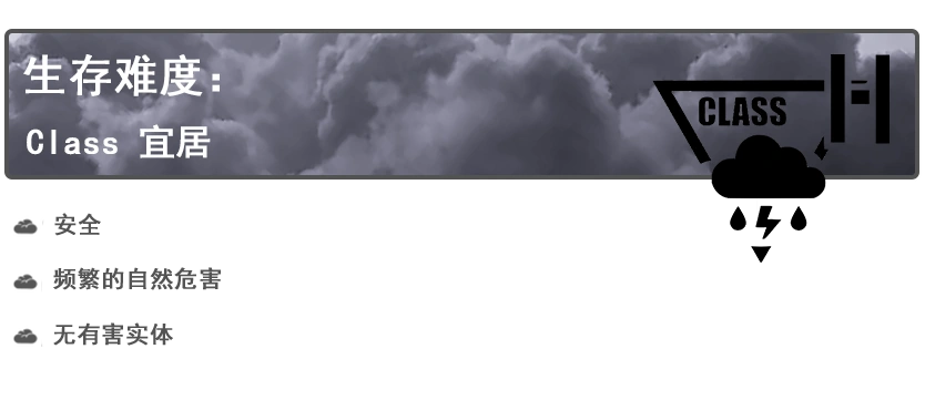 Level 4 | Backrooms Wiki | Fandom