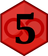 Survival Difficulty Guide | Backrooms Wiki | Fandom