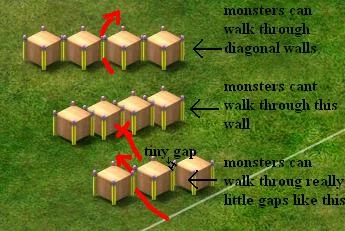 Defensa | Wiki Backyard Monster | Fandom