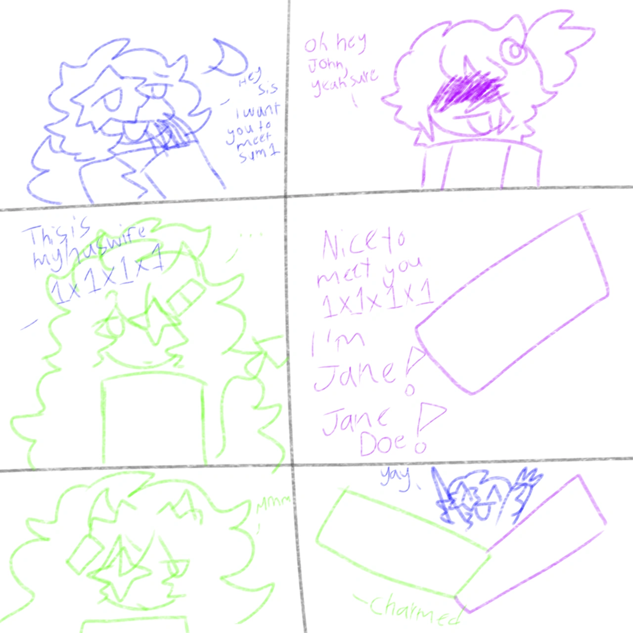 Small comic | Fandom