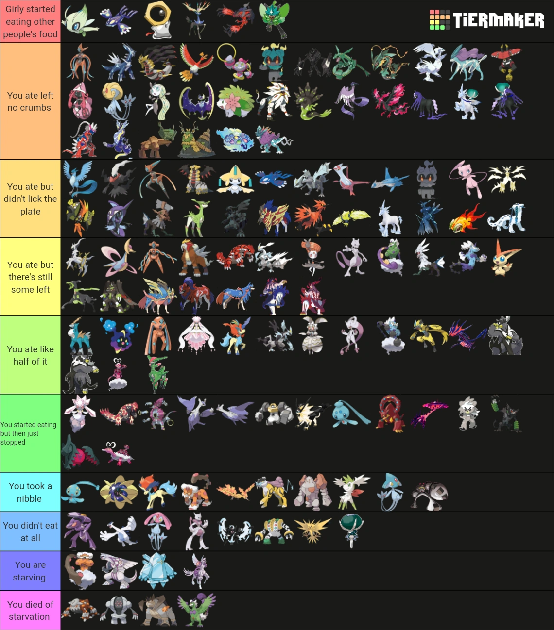 Legendary tier list (my opinion) | Fandom