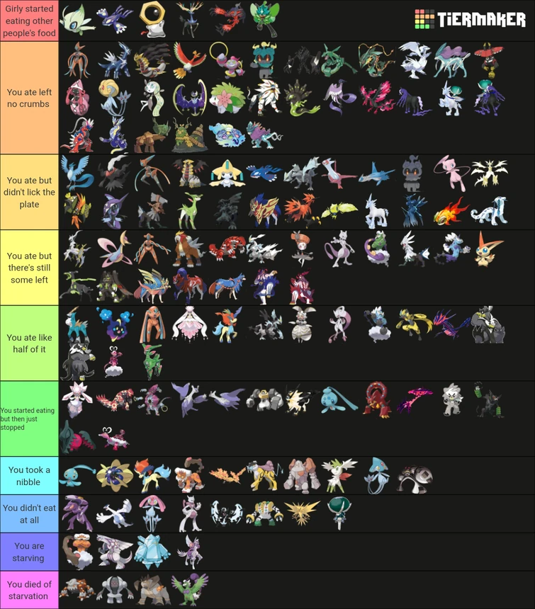 Legendary tier list (my opinion) | Fandom