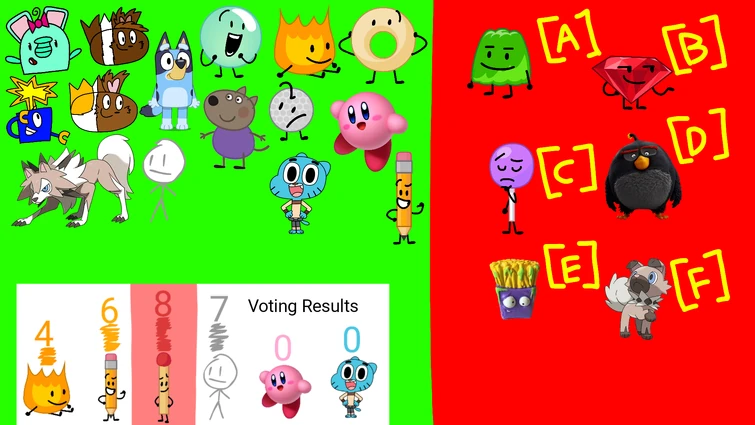 Random Character Voting 11 | Fandom