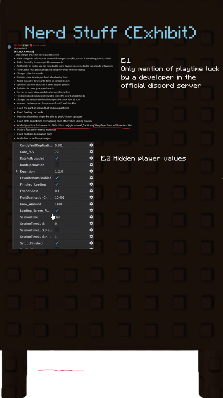 The Truth About Playtime | Fandom