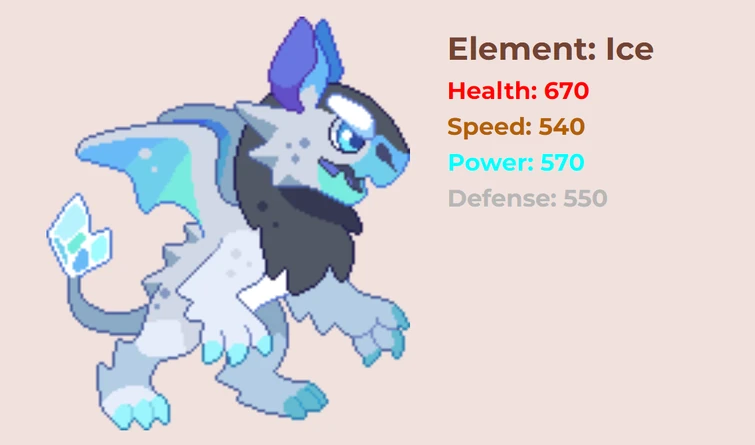 A Full Guide to understanding the meta of new Prodigy | Fandom