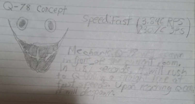 Q-SECTION ENTITY CONCEPTS | Fandom