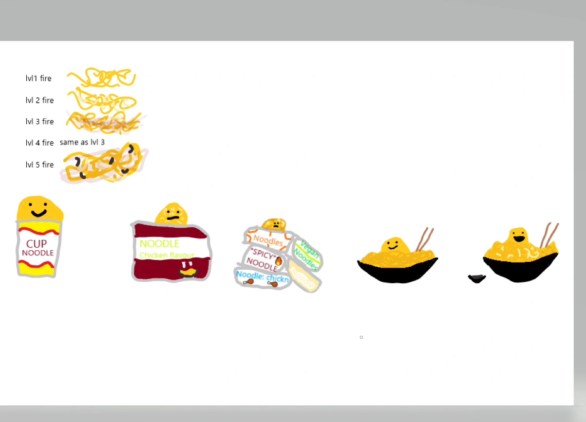 dump skin idea: noodle child | Fandom