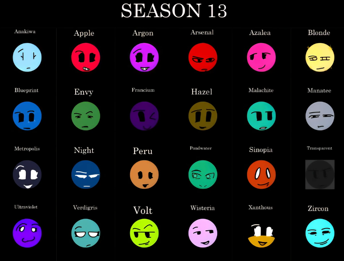 SMA: Season 13 | BADRAWN Wiki | Fandom