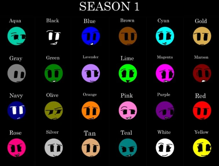 SMA: Season 1 | BADRAWN Wiki | Fandom