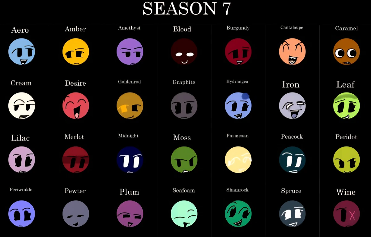 SMA: Season 7 | BADRAWN Wiki | Fandom