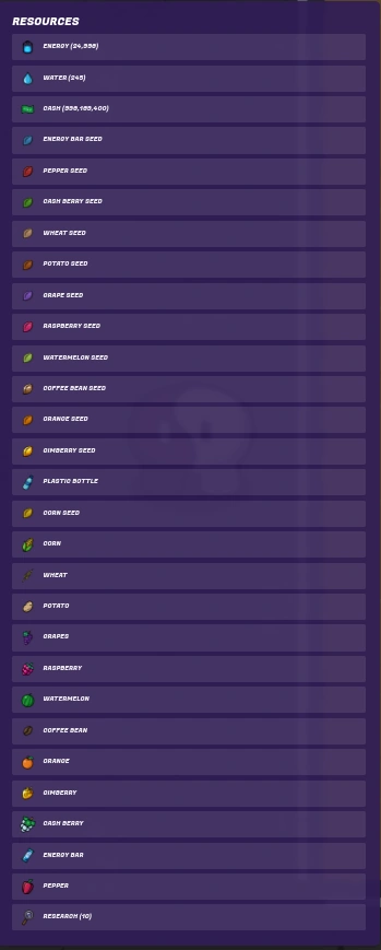 ugh finally | Fandom