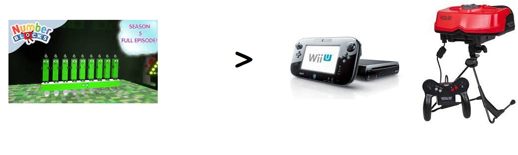 Just to put this into perspective... | Fandom