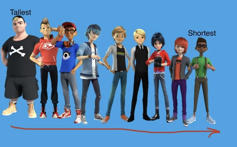 Miraculous boys tallest to shortest | Fandom